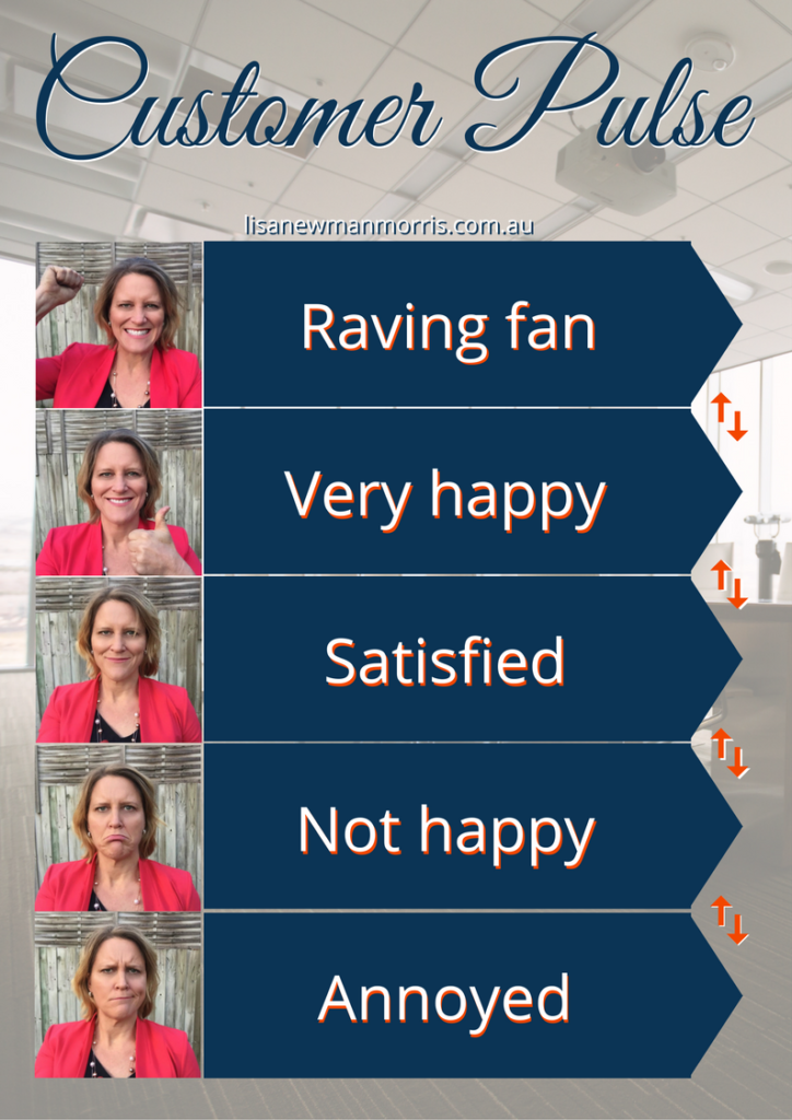 What makes a loyal customer leave? -- The Customer Pulse